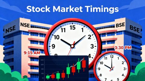 Stock Market Timings in India: Today’s Share Market Open & Close Time ...