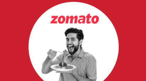 How Zomato Built India’s Top Food-Tech Brand